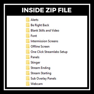 Cool Animated Stream Overlay Pack | Thunder Twitch Overlay Package ...