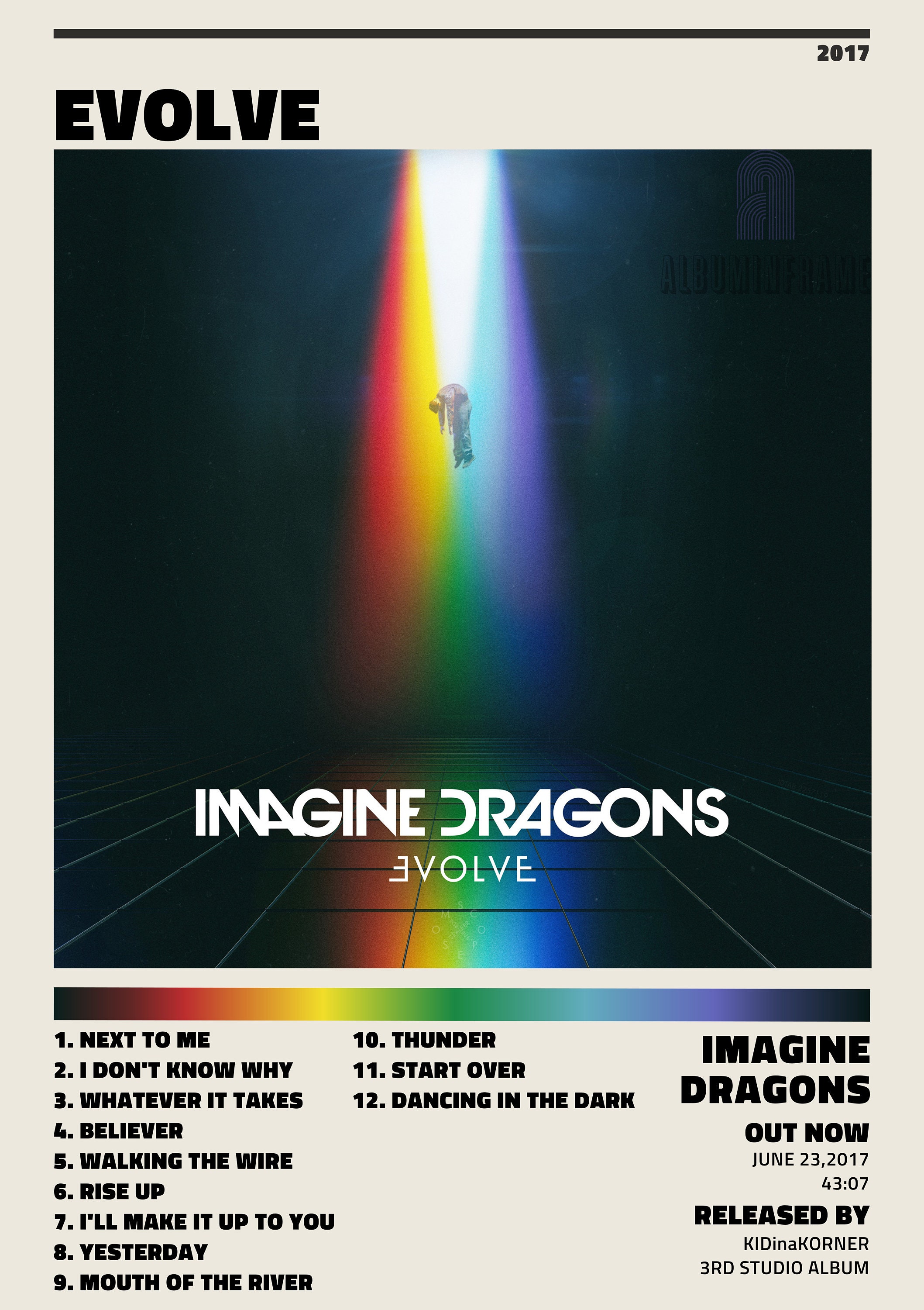 Imagine Dragons - Evolve Album Cover Poster sold by Alexandra ...