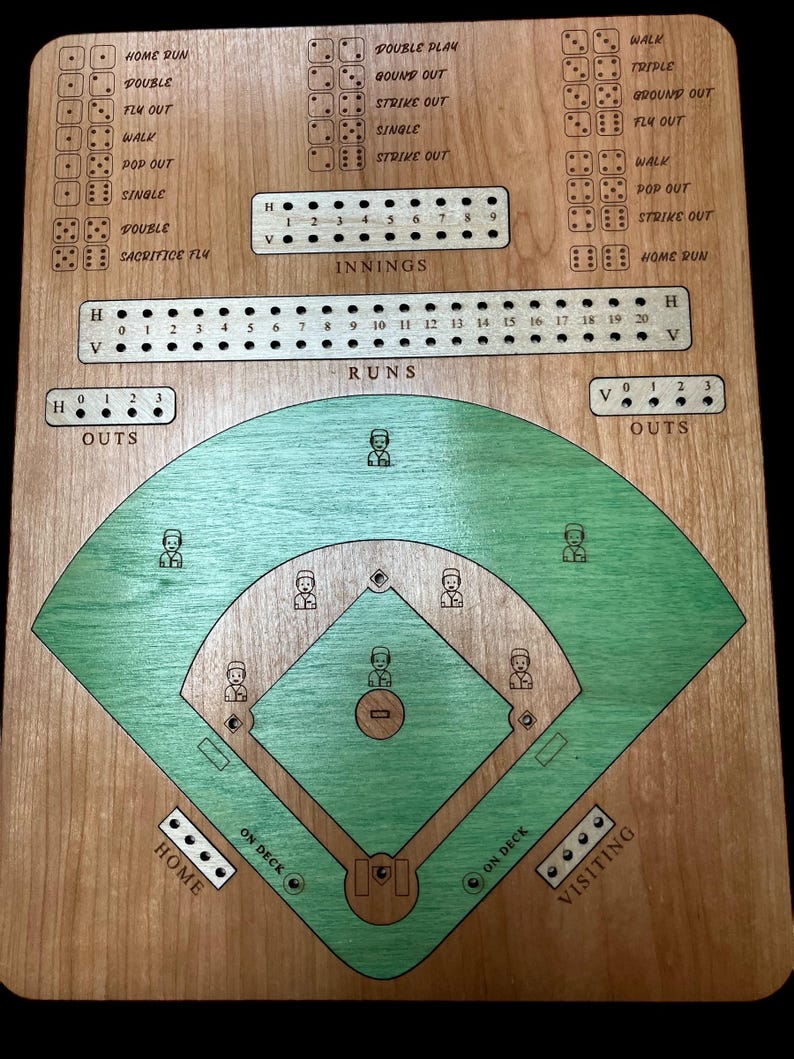 Laser-cut Baseball Board Game: Family Game Night Fun - Etsy