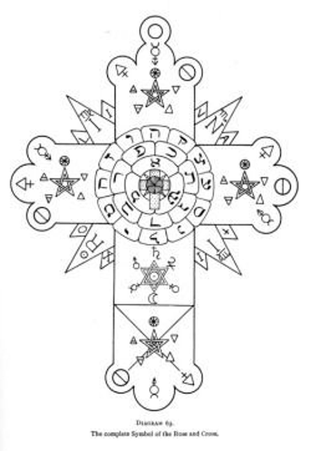 Ritual of the Rose Cross, Hermetic Order of the Golden Dawn, Rosey ...