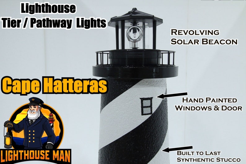 Cape Hatteras Tier / Pathway Lighthouse With a Solar Revolving Beacon ...