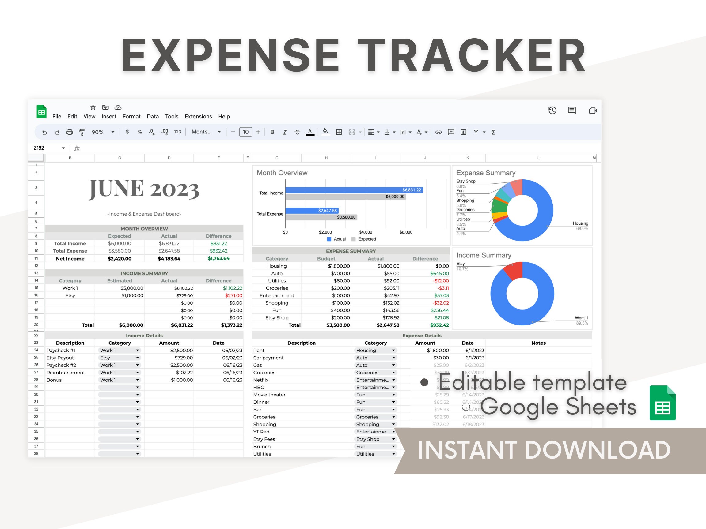Monthly Budget Tracker | Editable Googlesheets Template, Customizable ...