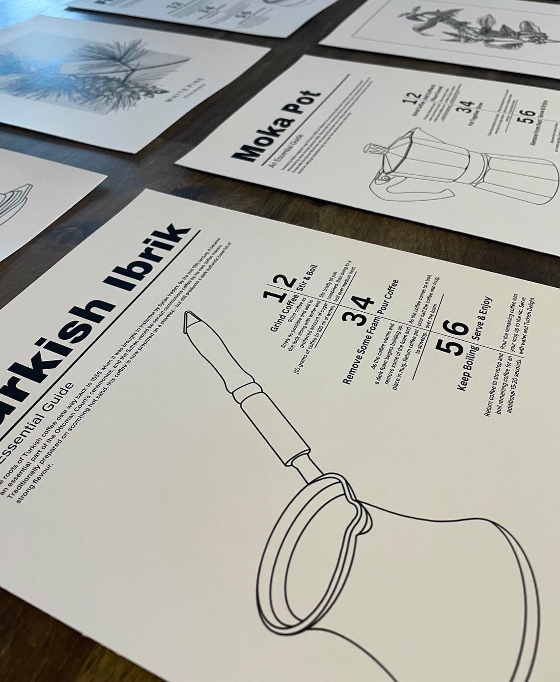 DIGITAL DOWNLOAD Turkish Ibrik Coffee Print Turkish Ibrik Coffee Guide ...