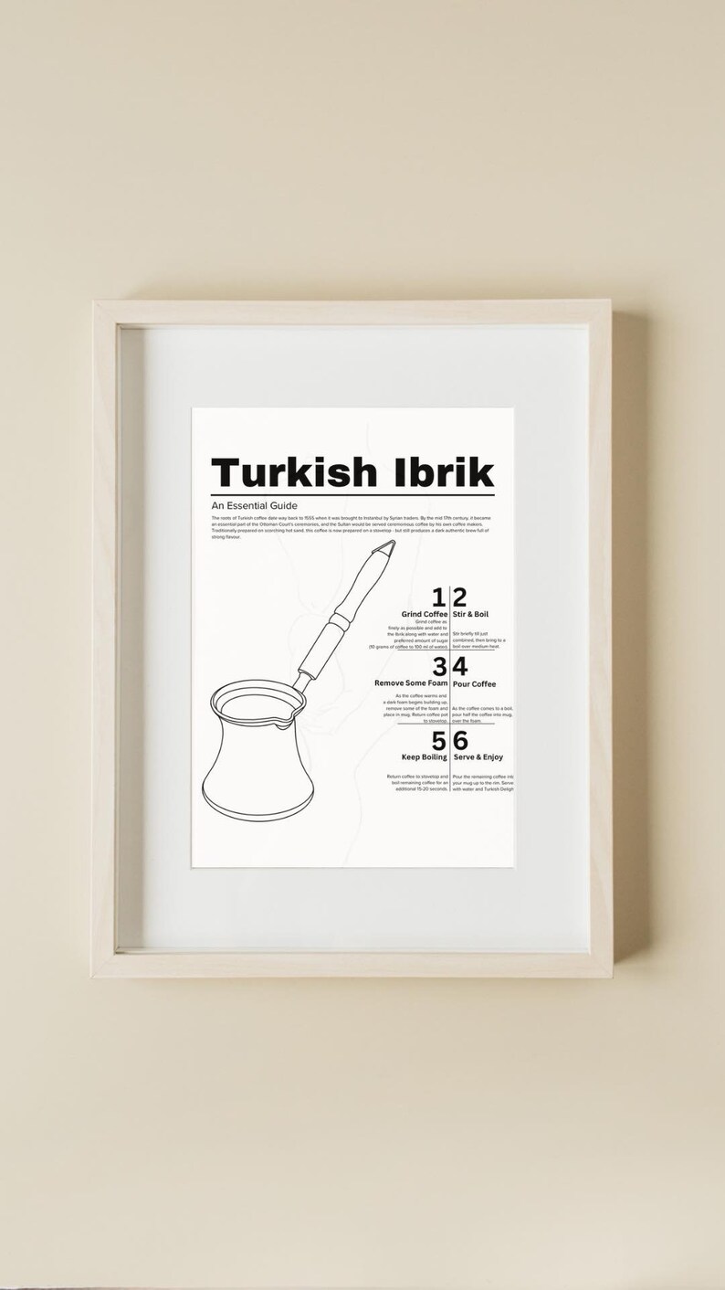 DIGITAL DOWNLOAD Turkish Ibrik Coffee Print Turkish Ibrik Coffee Guide ...