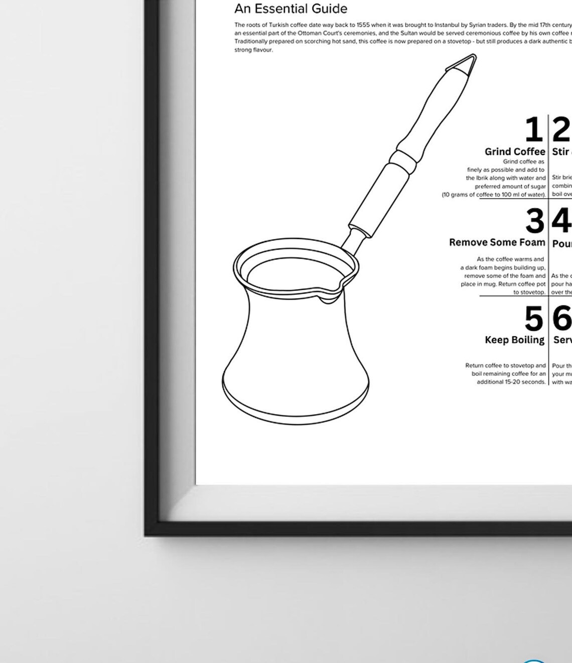 DIGITAL DOWNLOAD Turkish Ibrik Coffee Print Turkish Ibrik Coffee Guide ...