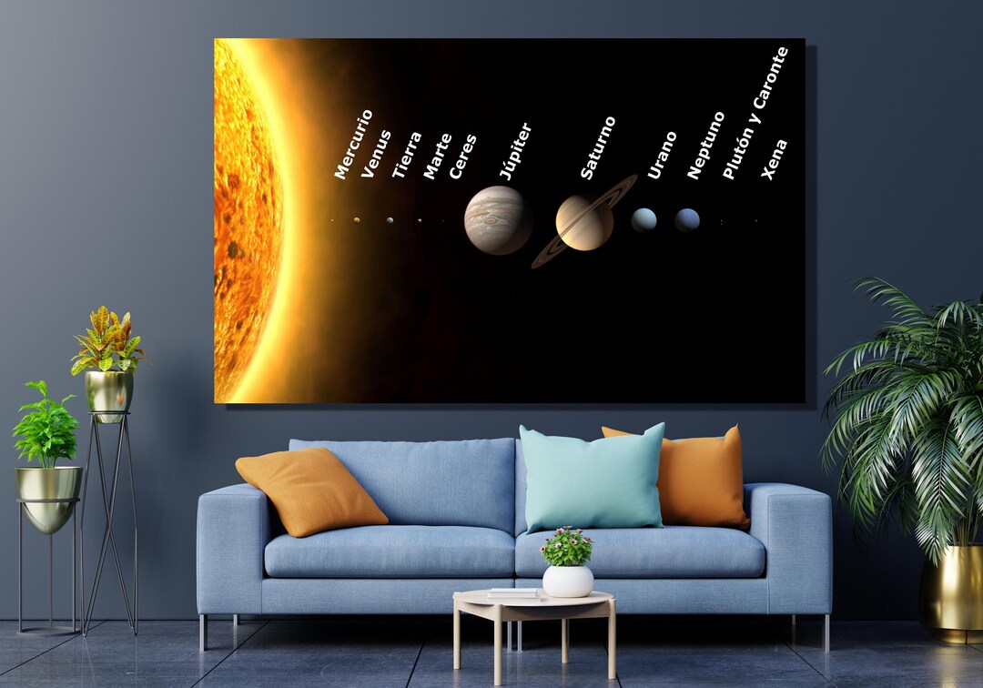 Buy Solar System Poster,solar System Wall Art,kids Room Art,educational ...