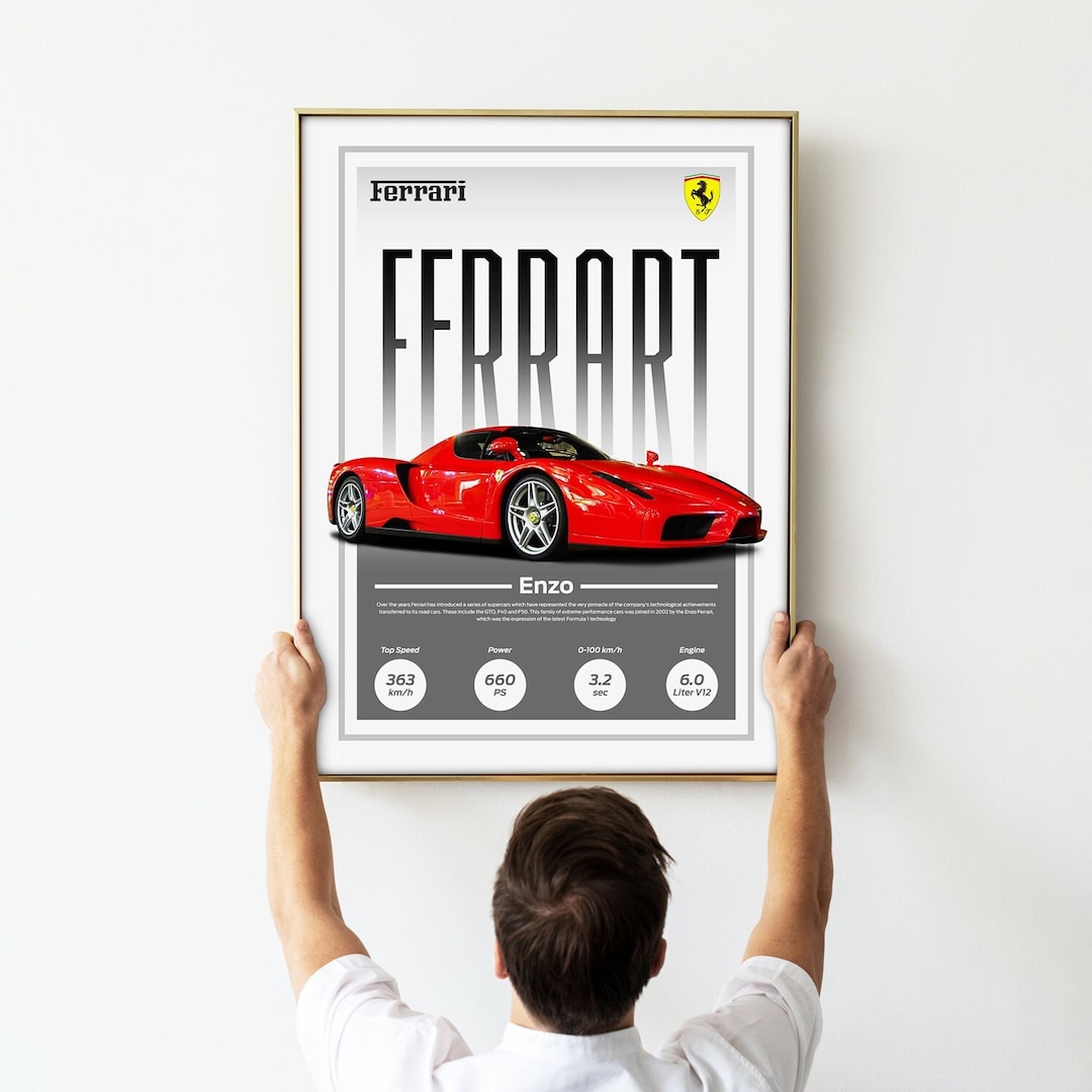 Ferrari Enzo, Car Poster, Digital Download, Decoration, Tuning, Mural ...