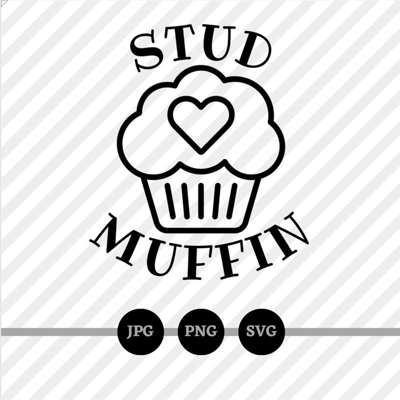 Muffins Cliparts - Etsy