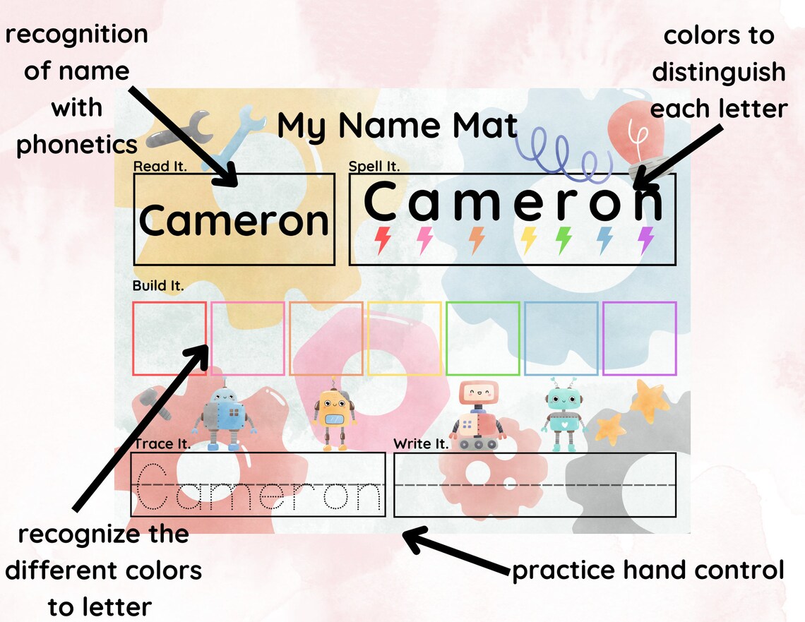 Personalized Dry Erase Name Mat Printable, Name Tracing for Toddlers ...