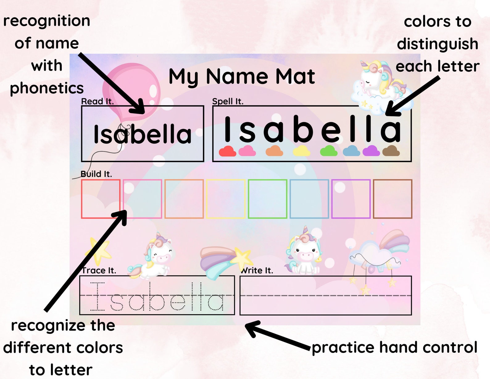 Personalized Dry Erase Name Mat Printable, Name Tracing for Toddlers ...
