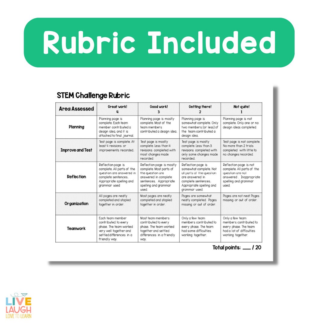 St. Patrick's Day Leprechaun Trap STEM Challenge - Etsy