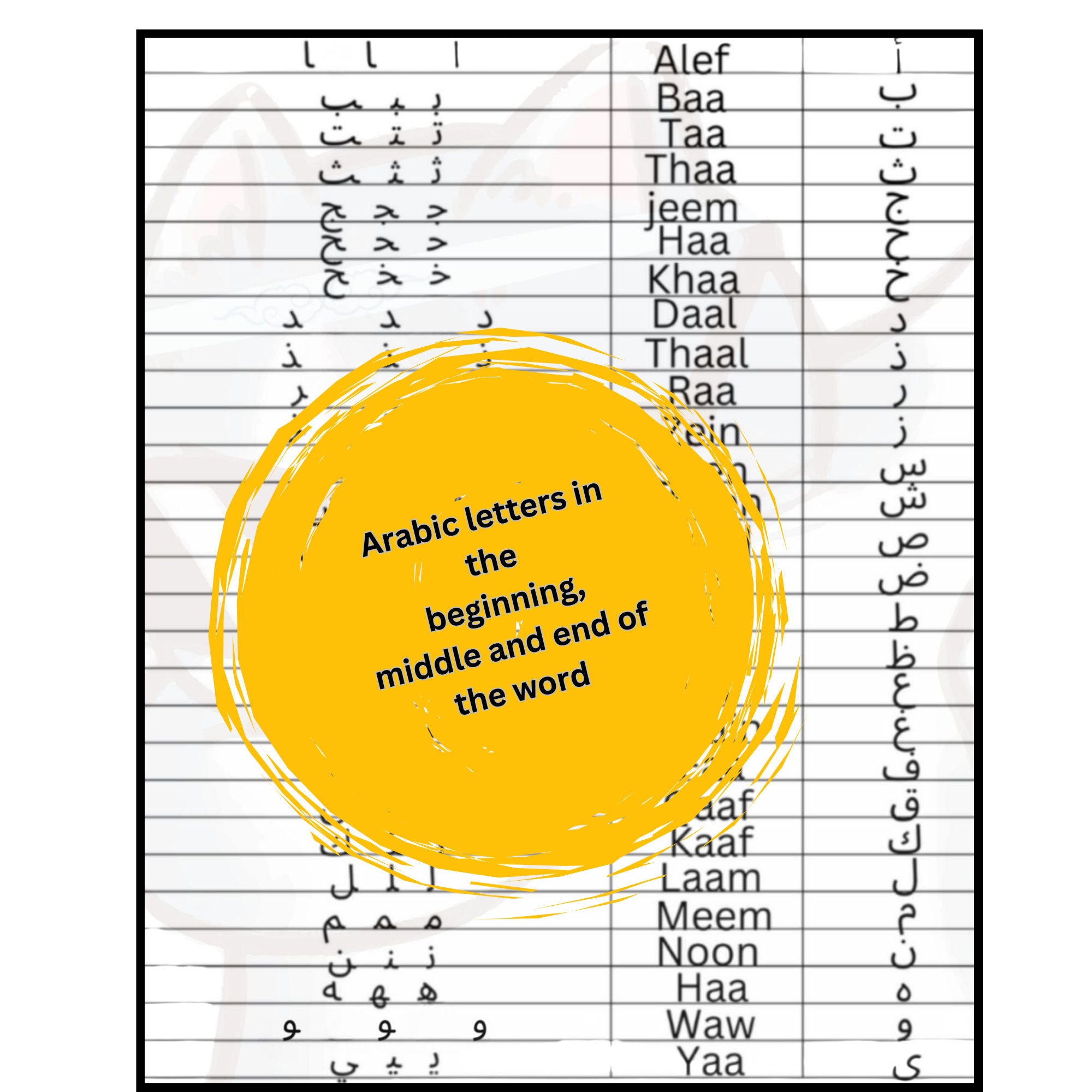 Arabic Letters - Arabic Alphabet - Arabic Alphabet Printable - Arabic ...