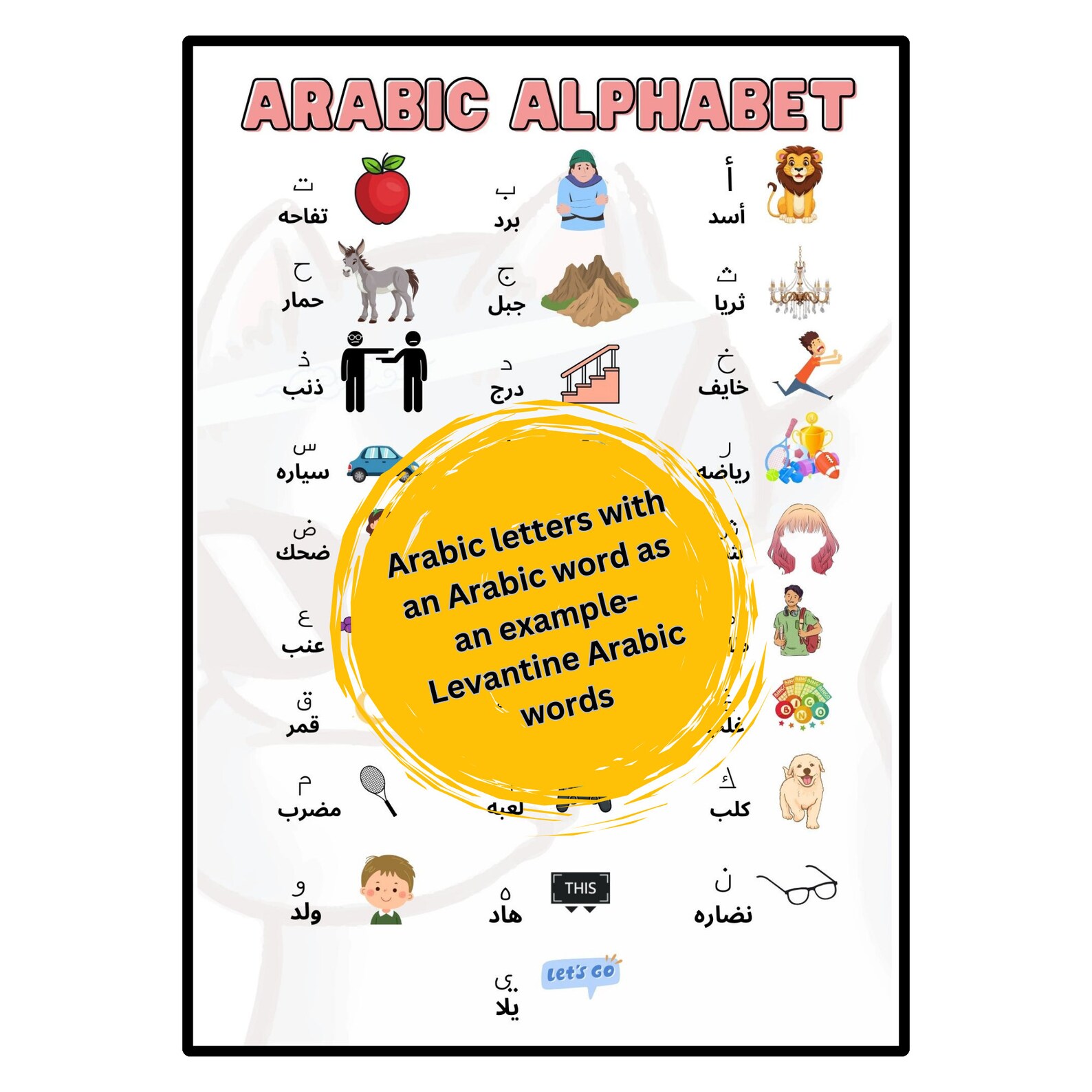 Arabic Letters - Arabic Alphabet - Arabic Alphabet Printable - Arabic ...