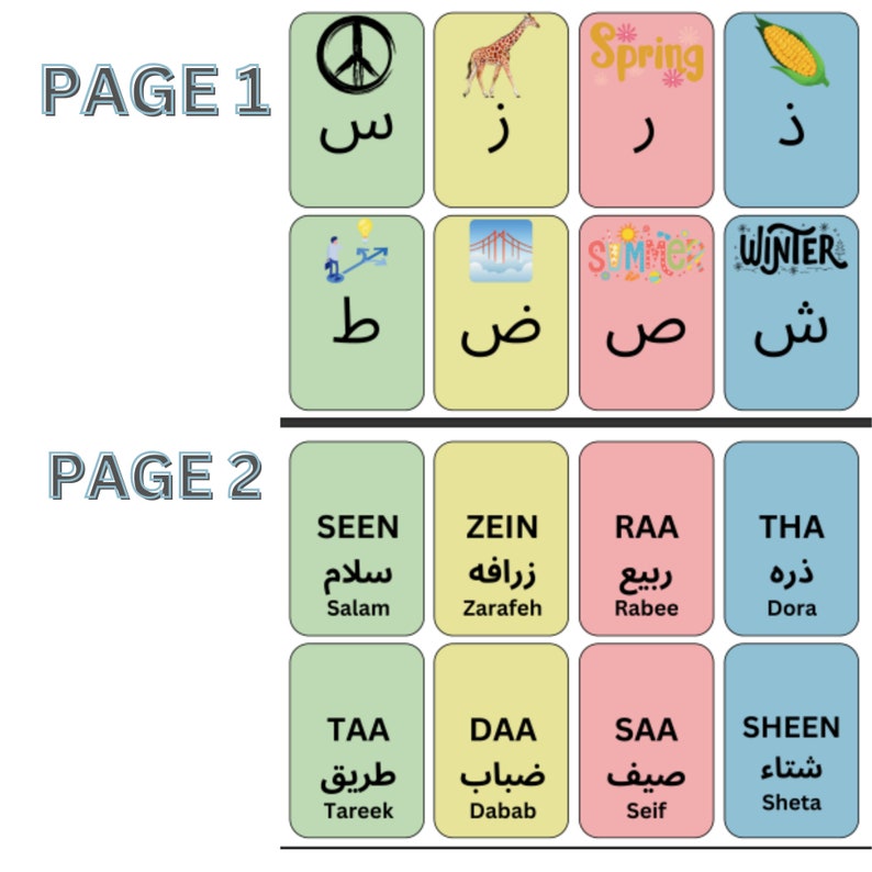 Arabic Alphabets Flash Cards Arabic Letters Learn Arabic Arabic ...