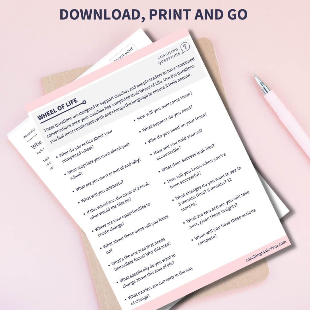 Wheel of Life Resource Guide and Brandable Toolkit. Life Coaching ...