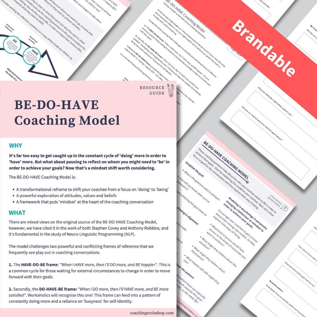 BE-DO-HAVE Coaching Model Guide, Question Sets and Imagery. Life Coach ...