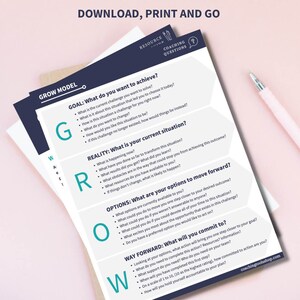 GROW Coaching Model Guide, Question Sets and Imagery. Life Coaching ...