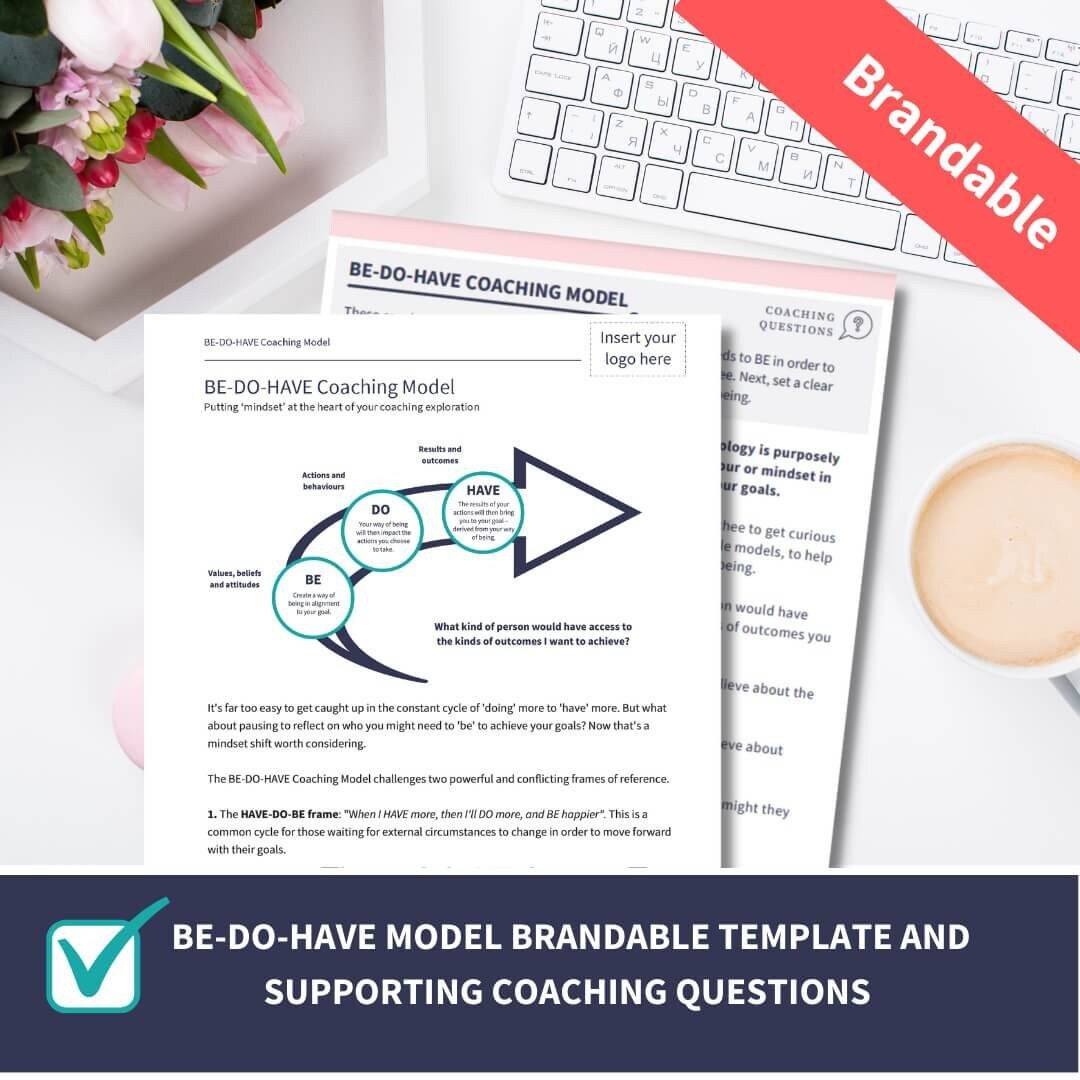 BE-DO-HAVE Coaching Model Exercise + Coaching Questions. Life Coaching ...