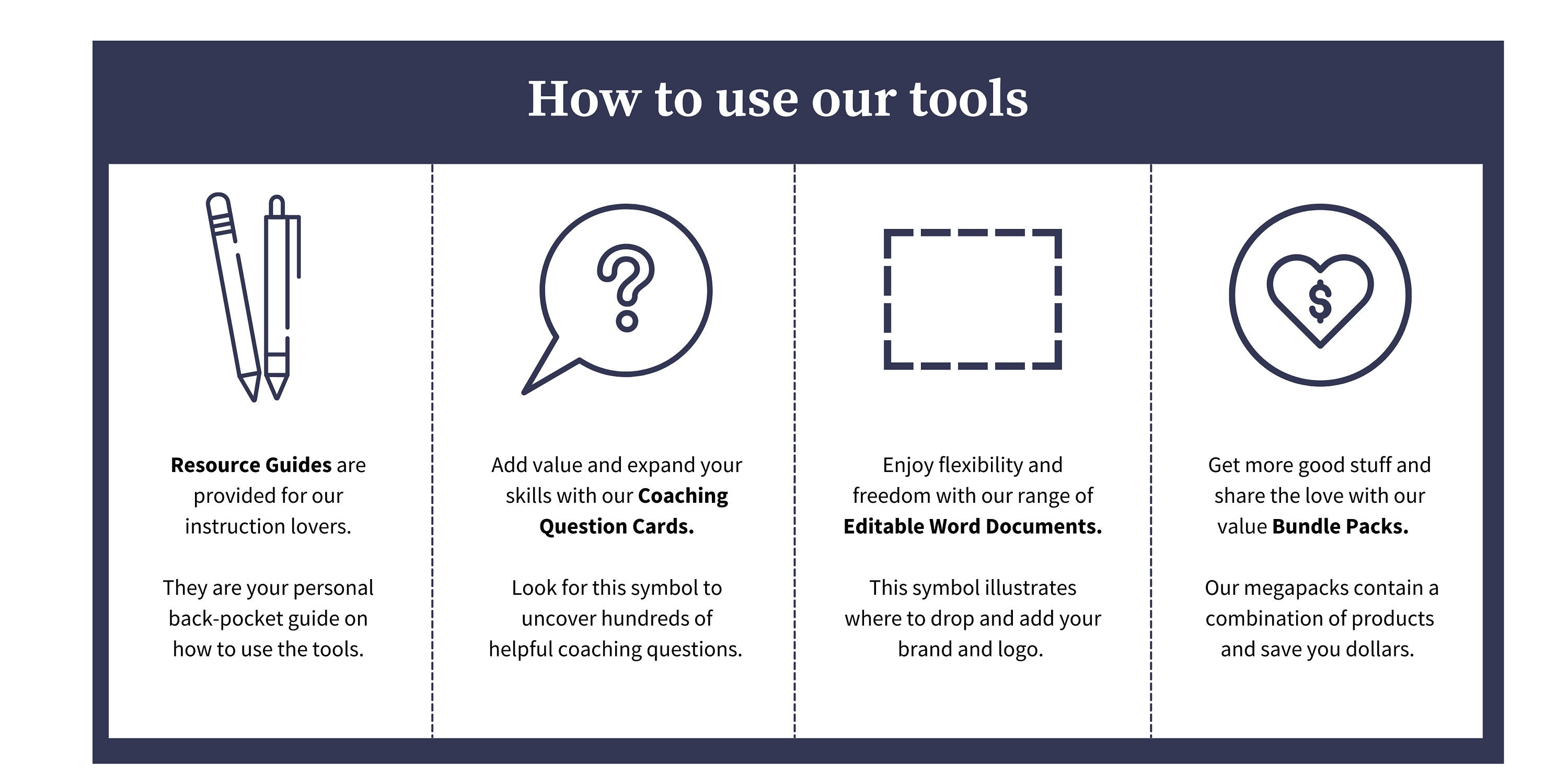 80th Birthday Visualisation Script. Coaching Tools, Leadership Coach ...
