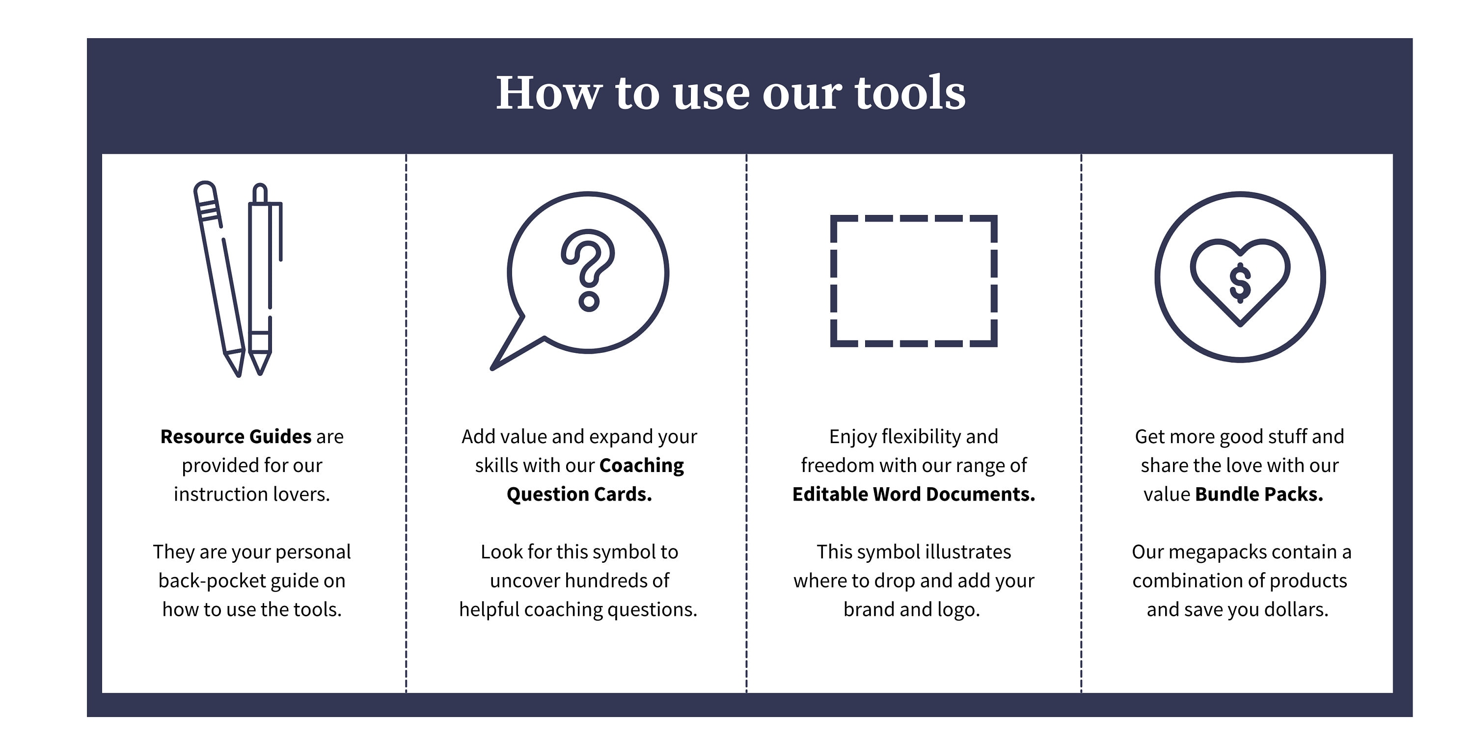 Wheel of Life Resource Guide and Brandable Toolkit. Life Coaching ...