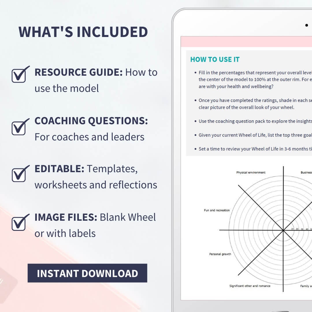 Wheel of Life Resource Guide and Brandable Toolkit. Life Coaching ...