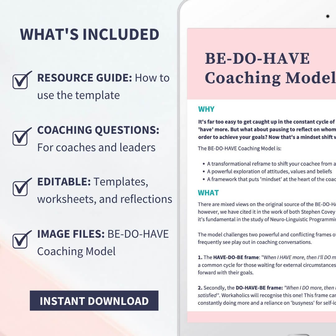 BE-DO-HAVE Coaching Model Guide, Question Sets and Imagery. Life Coach ...
