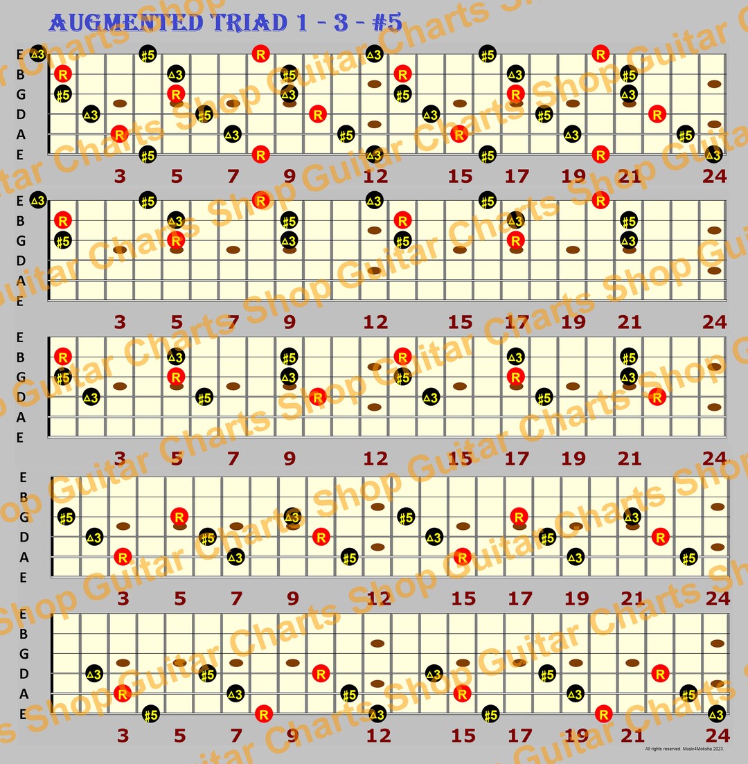 Augmented Triad Patterns for 6 String Guitar - Etsy