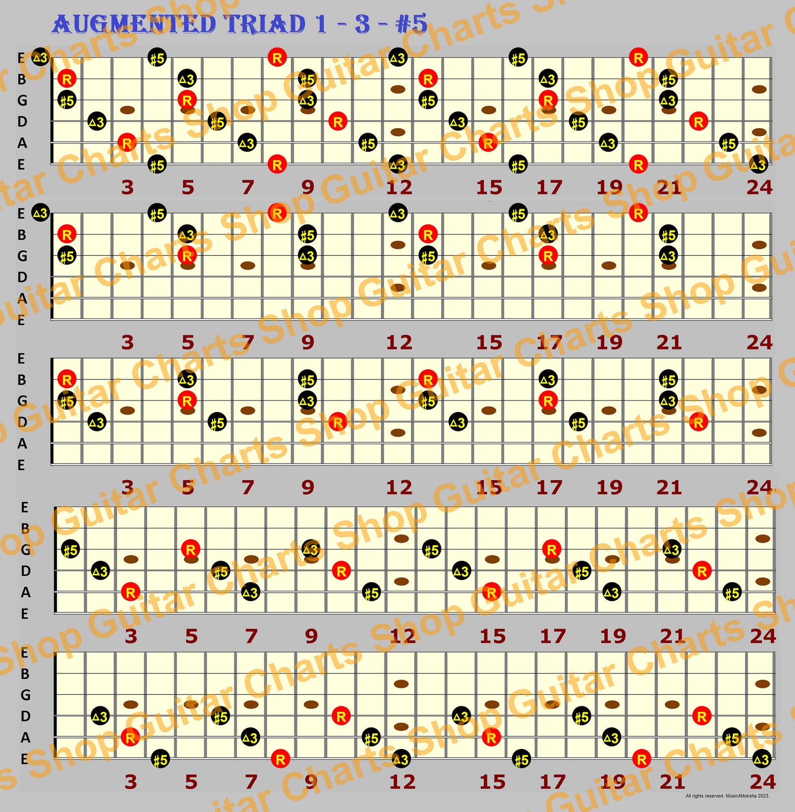 Augmented Triad Patterns for 6 String Guitar - Etsy