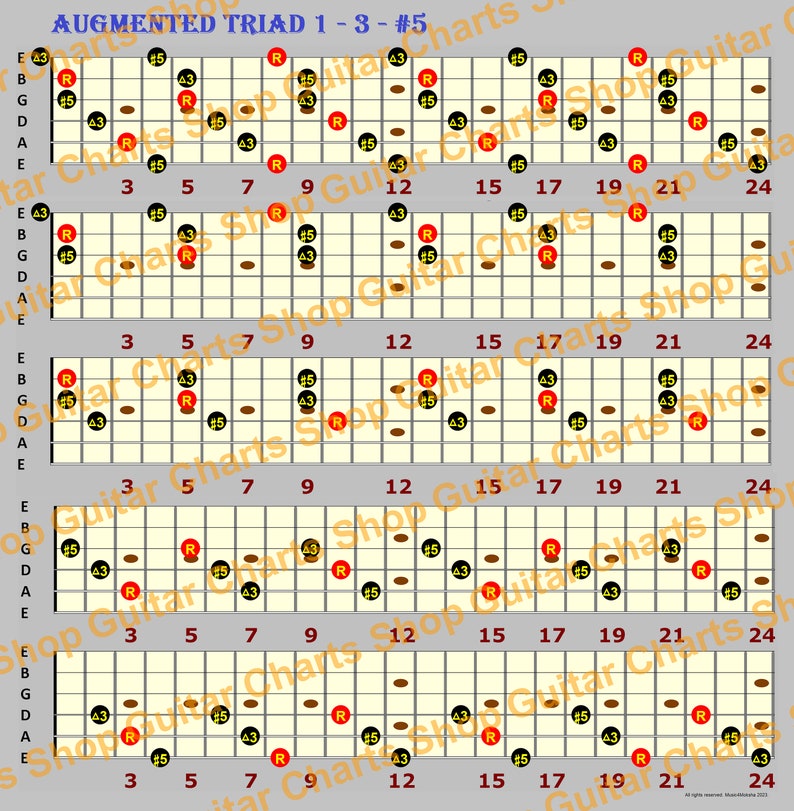 Augmented Triad Patterns for 6 String Guitar - Etsy