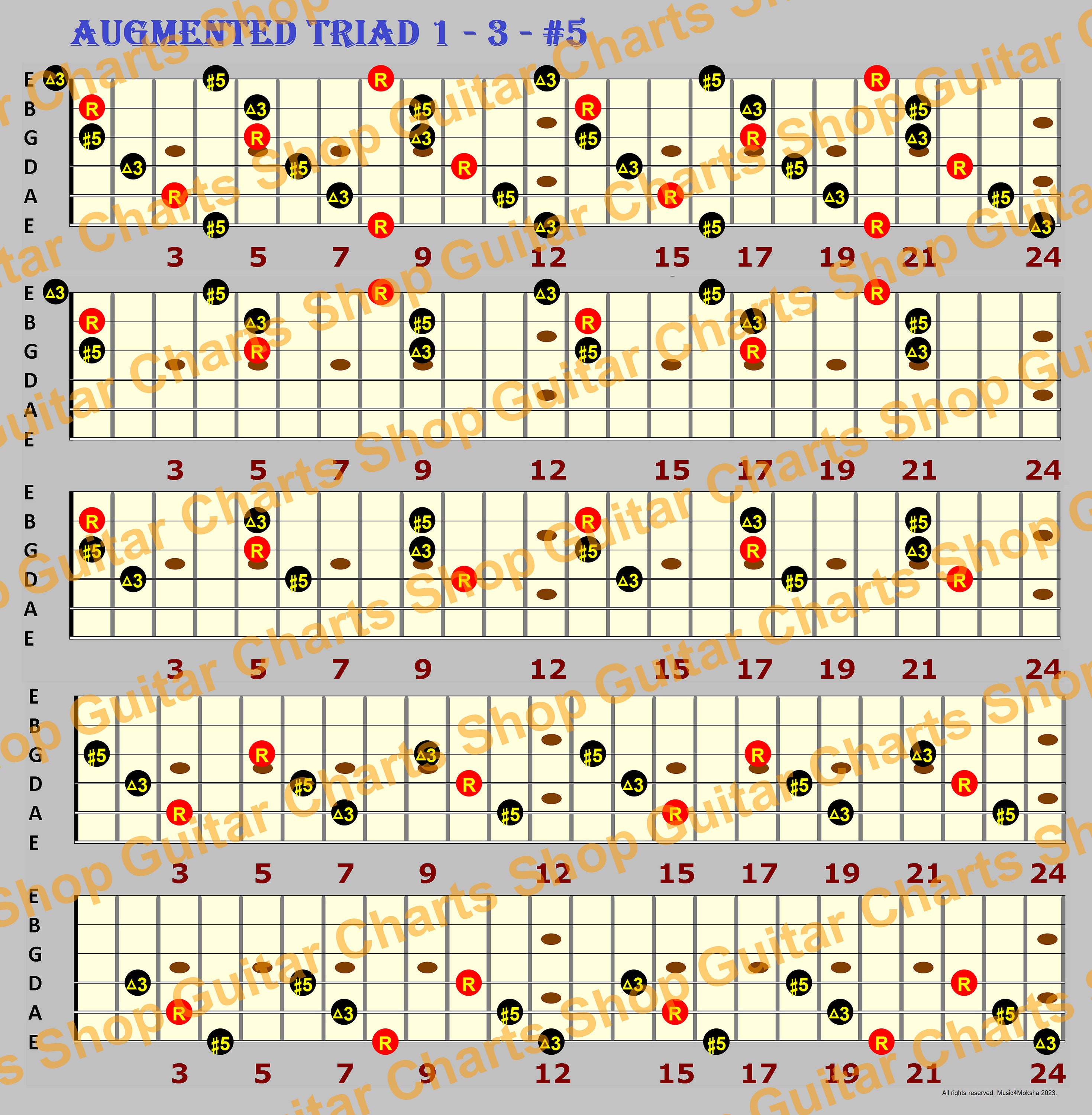 Augmented Triad Patterns for 6 String Guitar - Etsy