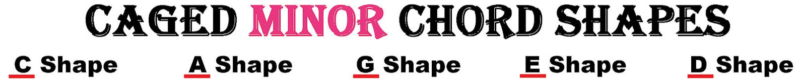 Major & Minor Chords - CAGED Shapes for 6 String GUITAR - Etsy