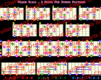 Major Scale 3 Notes per String Patterns for 6 String Guitar - Etsy