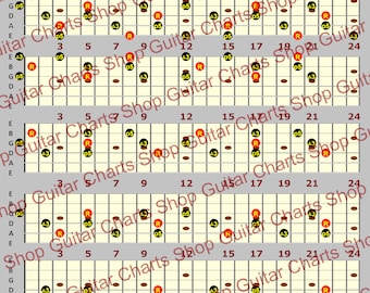 Major and Minor Triad Patterns for 6 String Guitar - Etsy