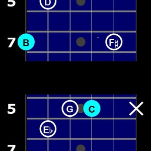 Natural Minor Guitar Chords - CAGED SHAPES CHART - Etsy