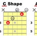 Major & Minor Chords - CAGED Shapes for 6 String GUITAR - Etsy