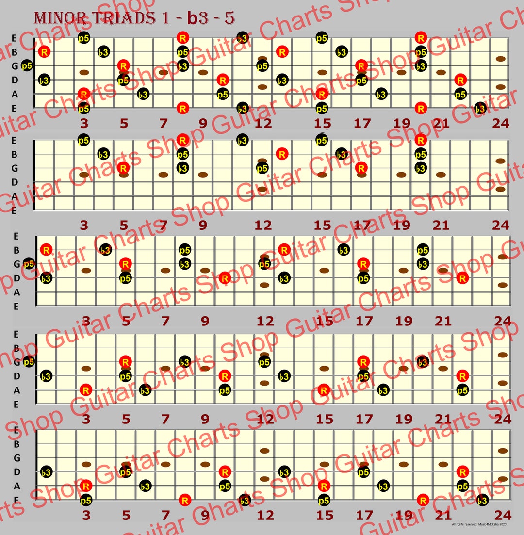 Minor Triad Patterns for 6 String Guitar - Etsy