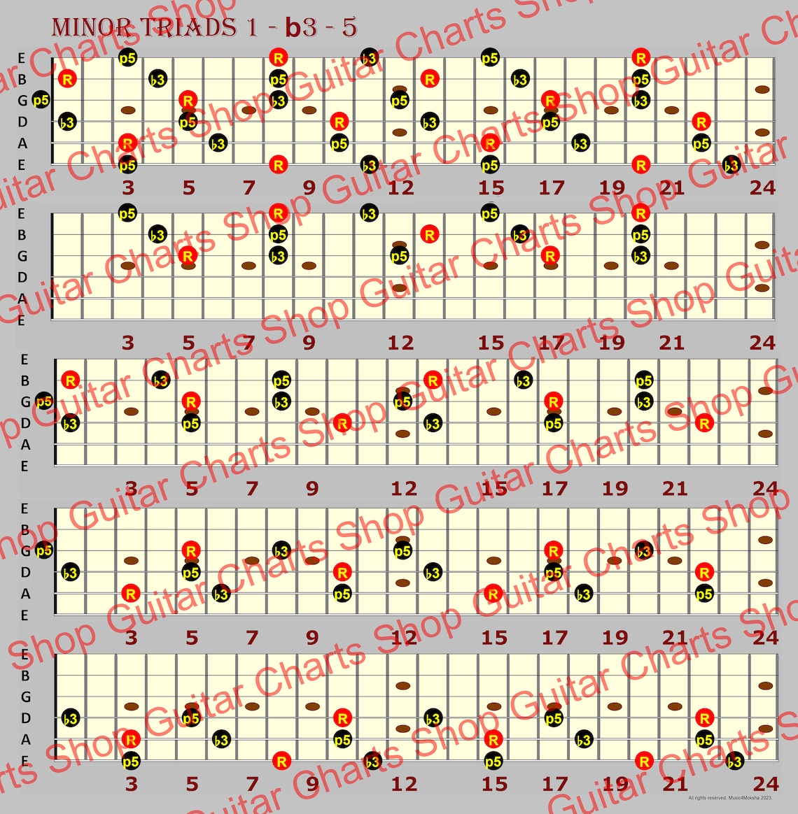 Minor Triad Patterns for 6 String Guitar - Etsy