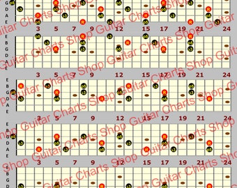 Major and Minor Triad Patterns for 6 String Guitar - Etsy