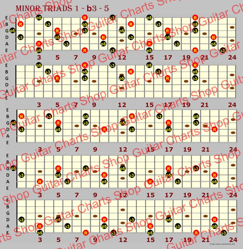 Minor Triad Patterns for 6 String Guitar - Etsy