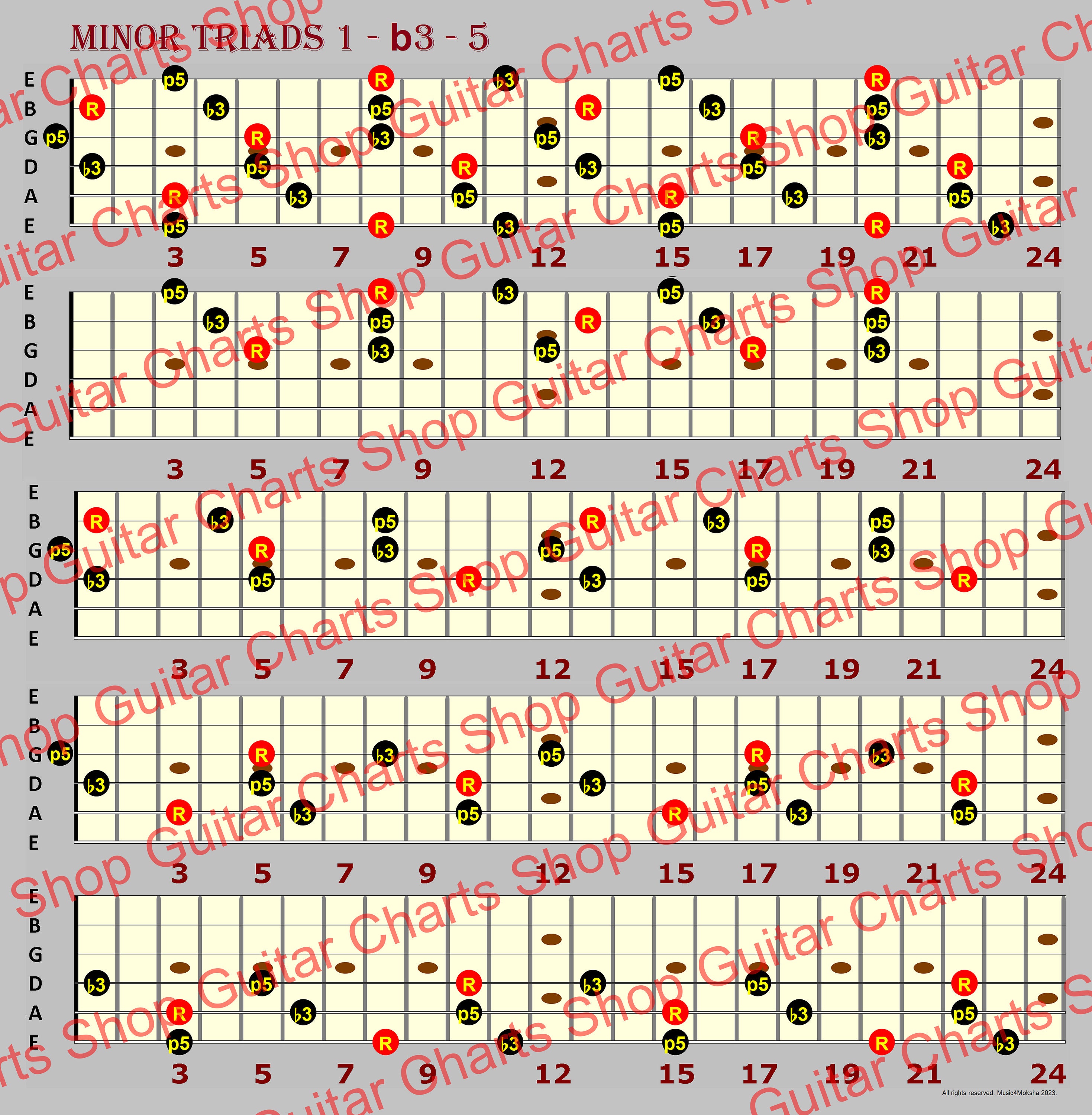 Minor Triad Patterns for 6 String Guitar - Etsy