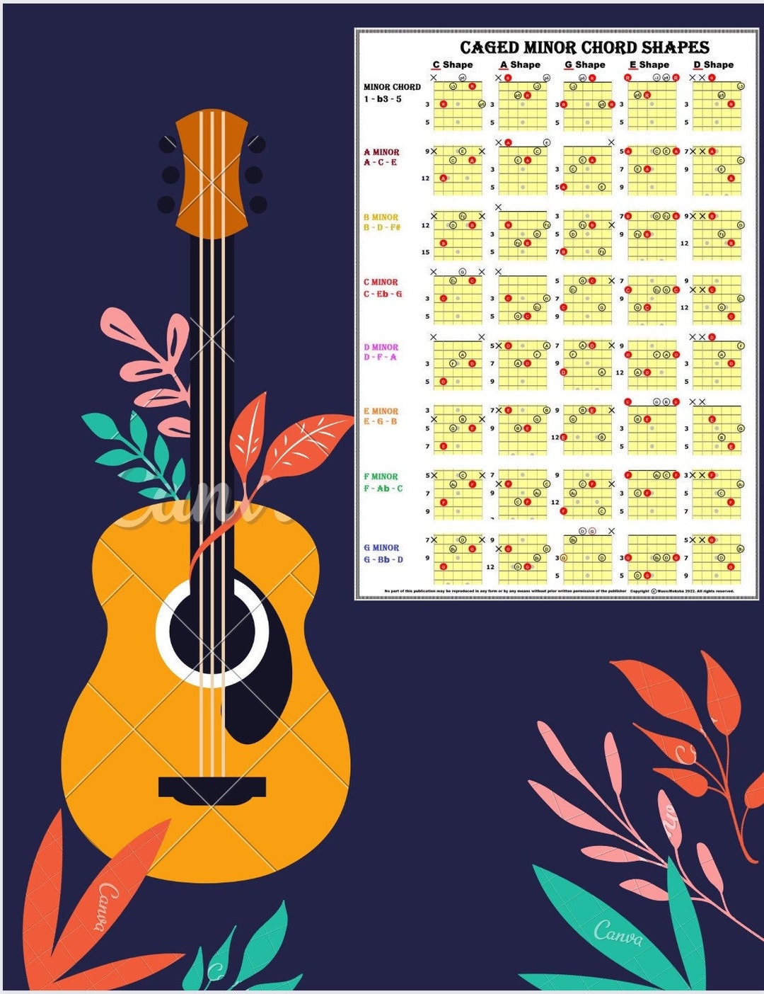 Natural Minor Guitar Chords - CAGED SHAPES CHART - Etsy