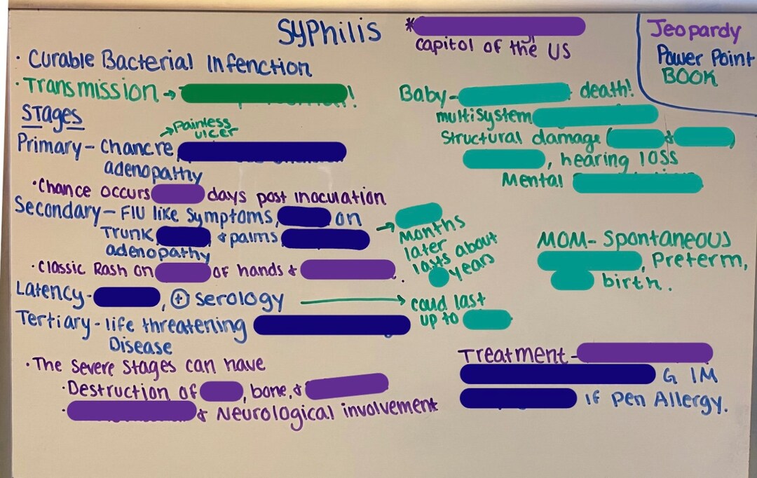 Nursing Whiteboard, STI Syphilis - Etsy