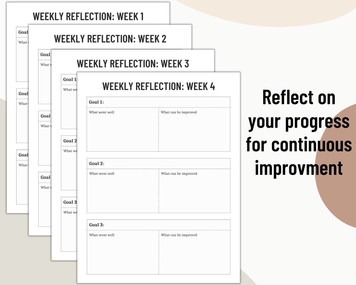 12 Week Year Template for Ultimate Productivity Printable - Etsy