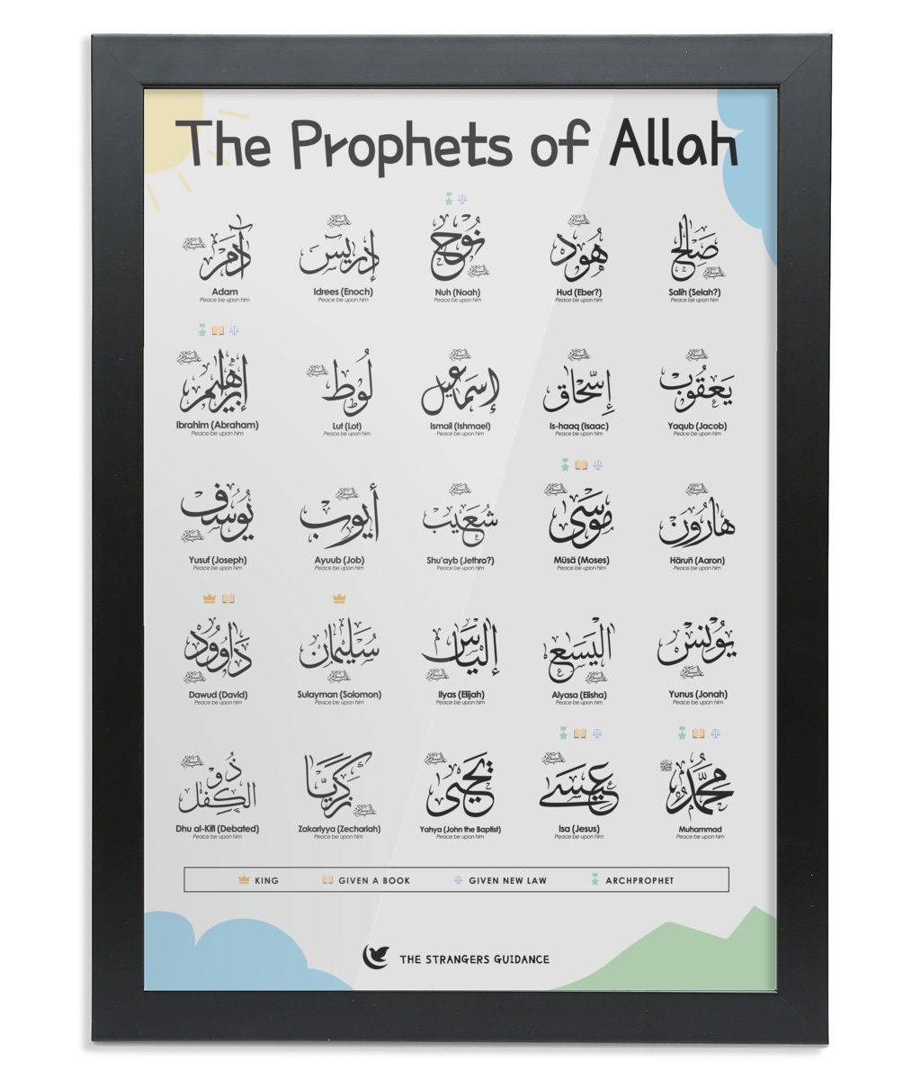 The Prophets of Allah Poster for Kids Prophets Print - Etsy UK