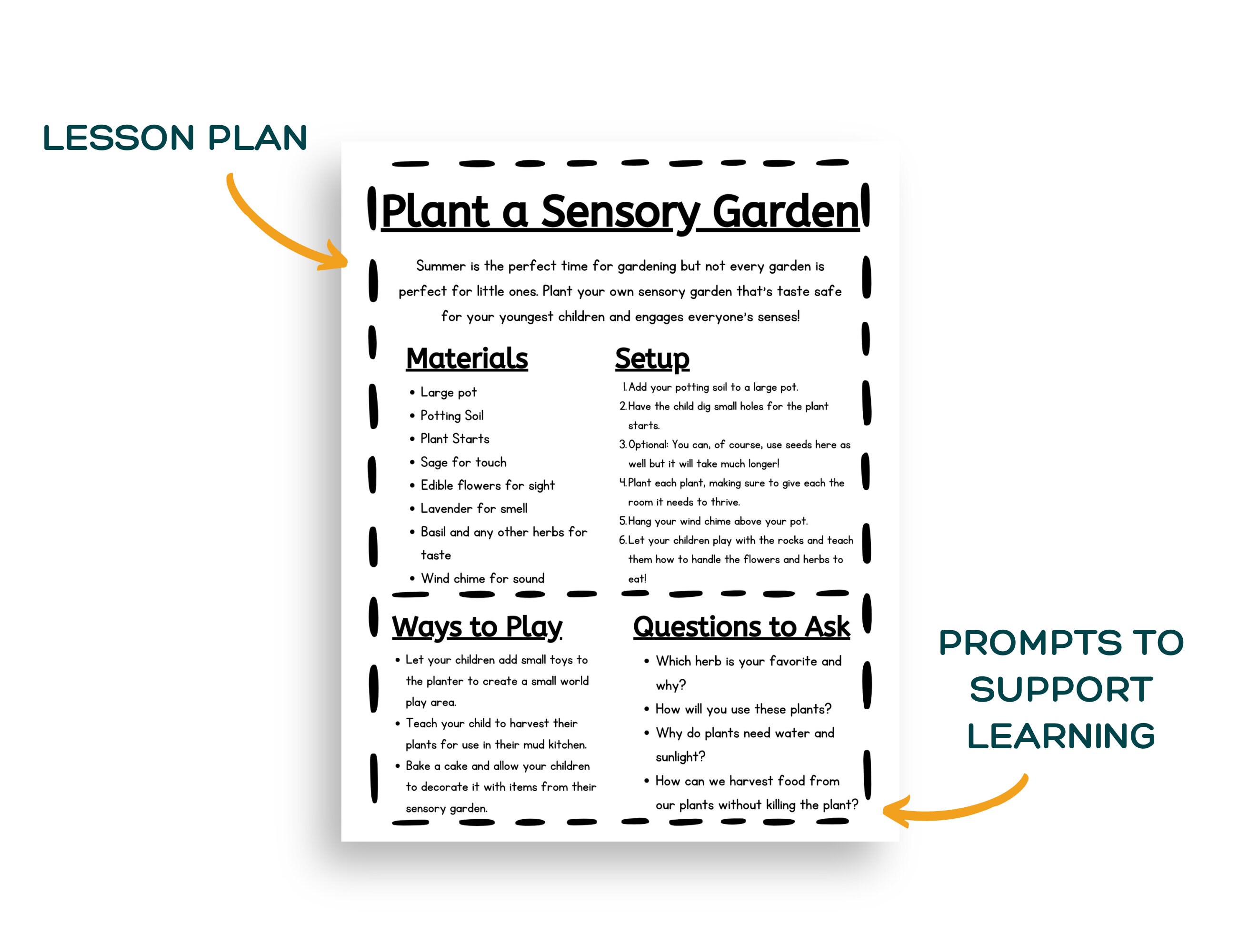 Sensory Garden Lesson Plan, Garden Planner Printable, Kids Gardening ...