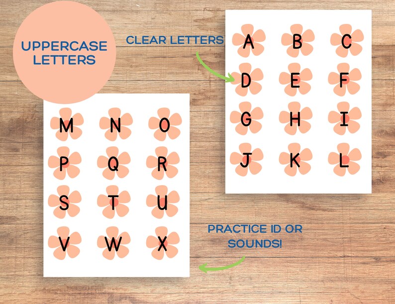 Garden Sensory Bin Plan, Spring Sensory Bin Plan, Flower Sensory Bin ...