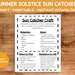 Summer Solstice Sun Catcher Craft for Kids, Kids Summer Crafts, Summer ...