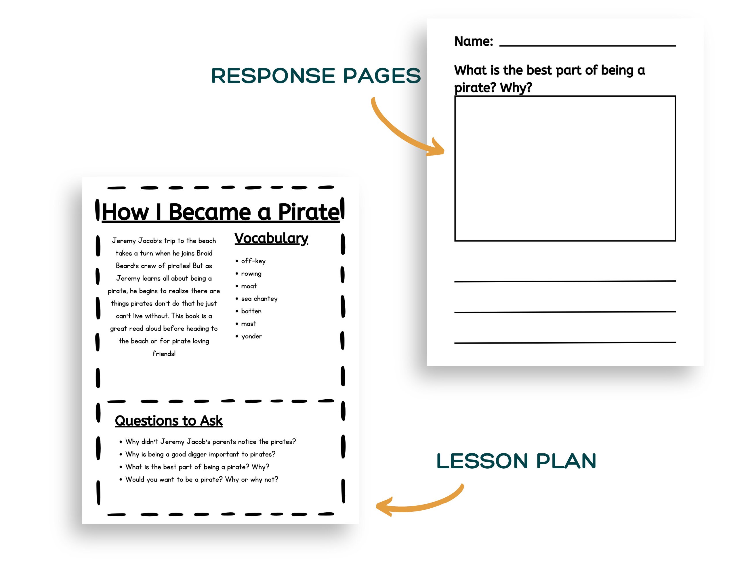 How I Became a Pirate Summer Lesson Plans, Summer Learning Pre K ...