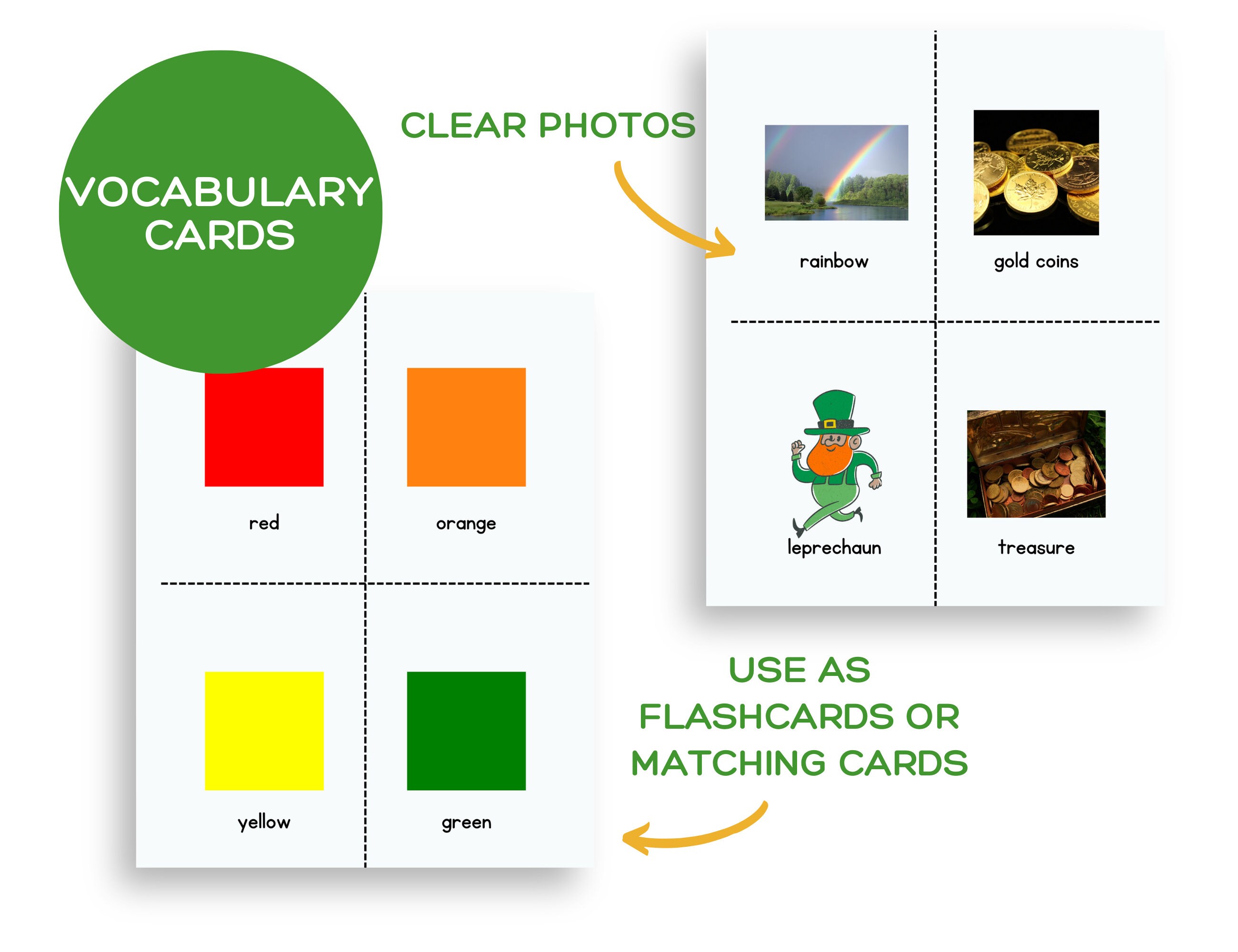 St. Patrick's Day Sensory Bin Plan, Spring Sensory Bin Plan, Sensory ...