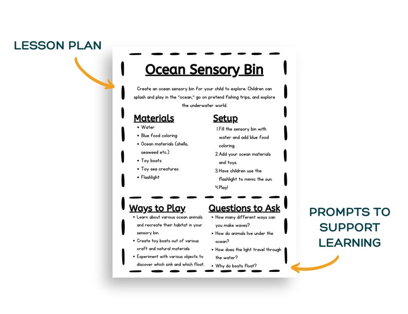 Ocean Sensory Bin Activity Plan, Summer Sensory Bin, Ocean Sensory Kit ...